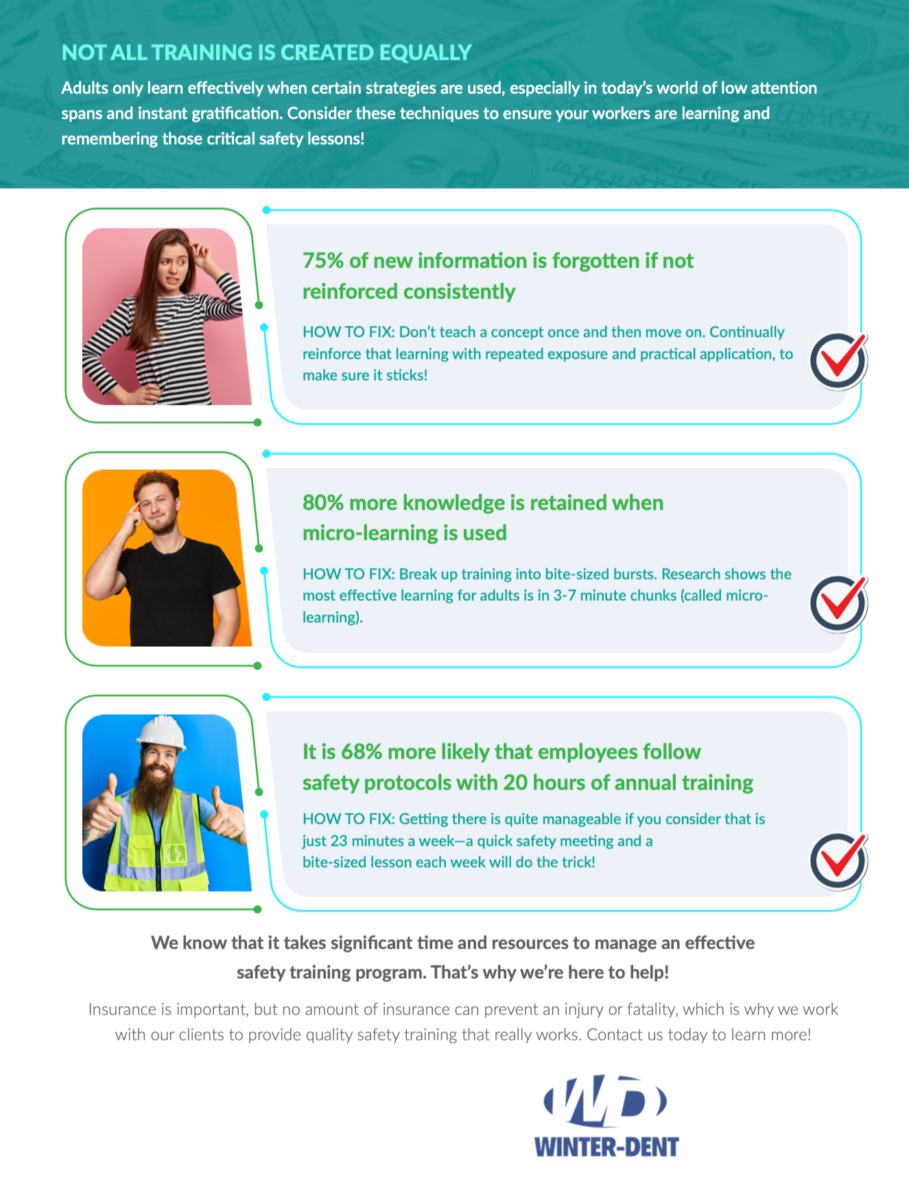 The Modern Solution to Workplace Safety Challenges